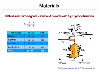 CrO2 – low temperature thin film growth, structural and physical ...