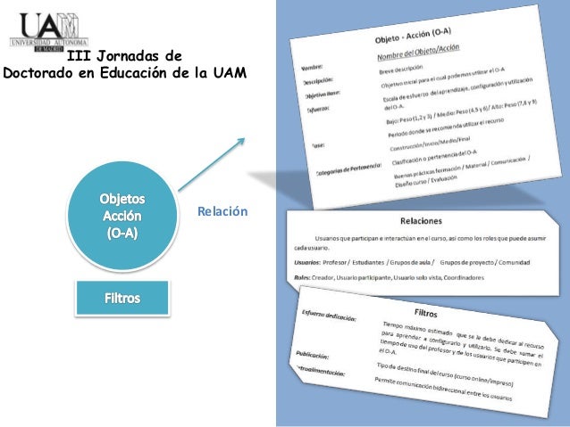 Moodle Uam