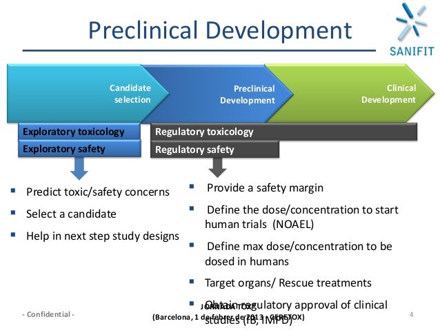Preclinical development (C. Salcedo)