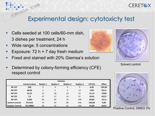 Cell Transformation assay CTA (D. Ramos) | PDF