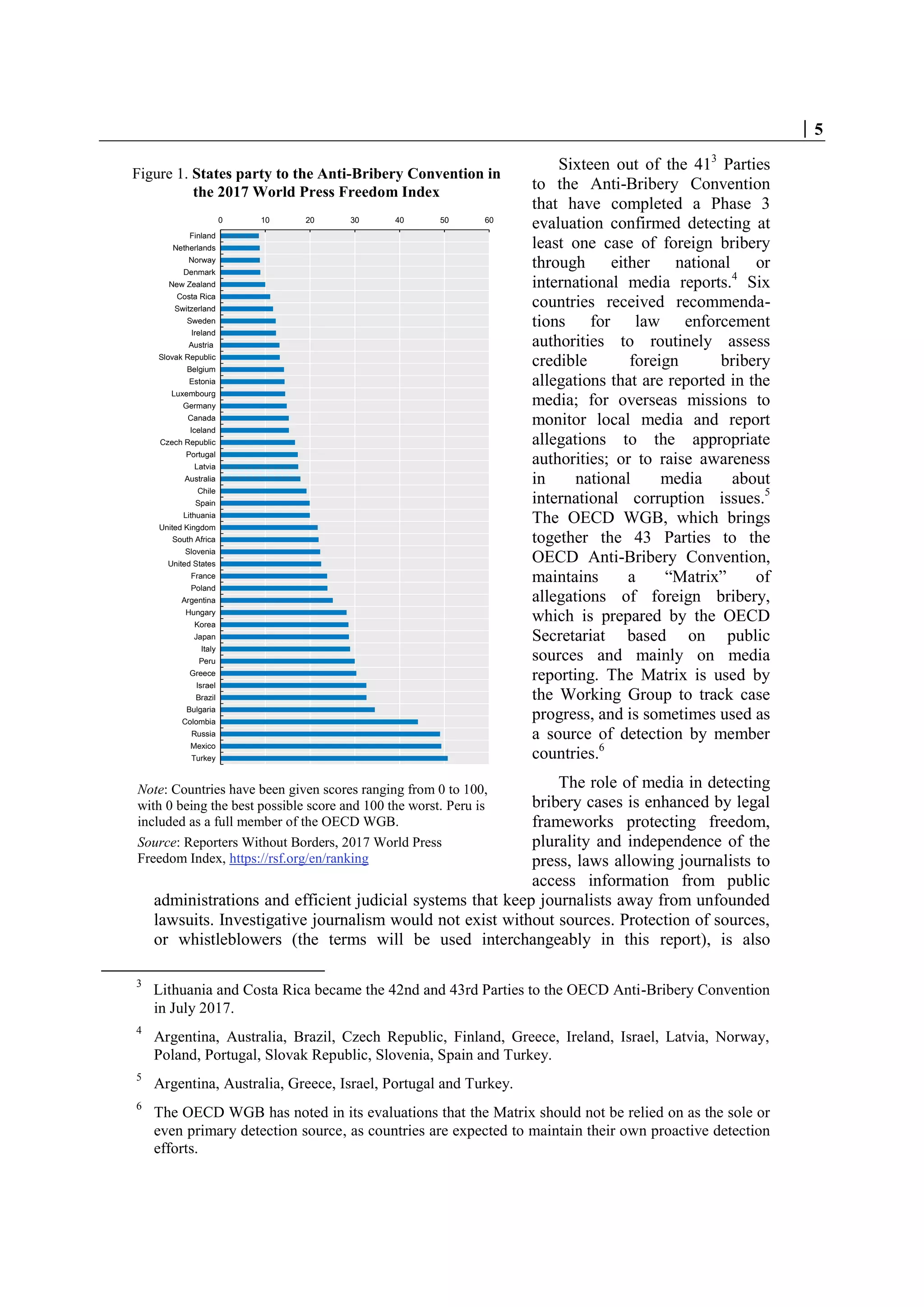 The role of media in combating corruption | PDF