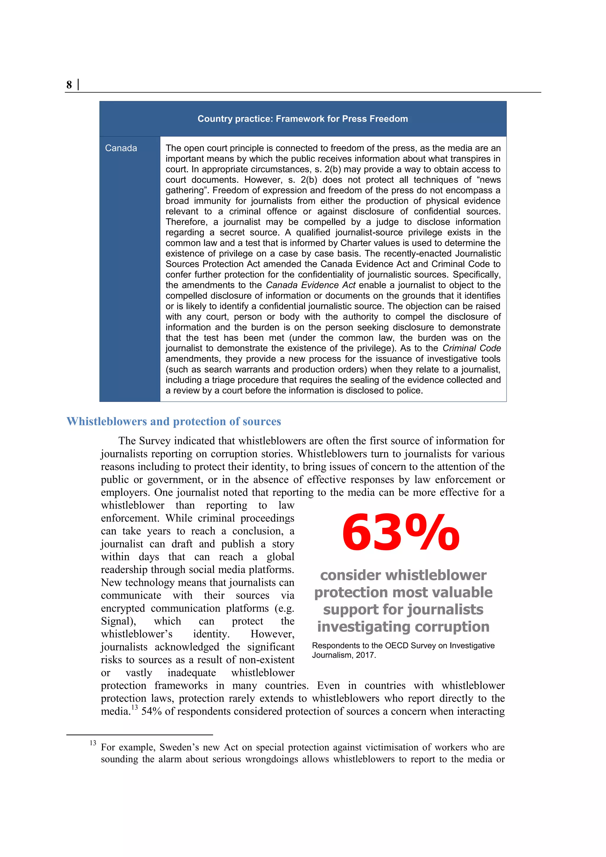 The role of media in combating corruption | PDF