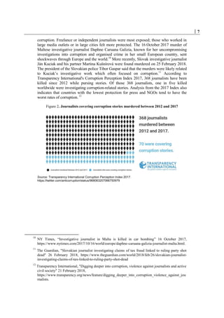 The role of media in combating corruption | PDF