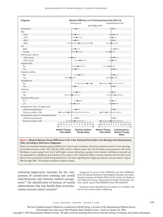 make me presentation for my doctors at the department | PDF