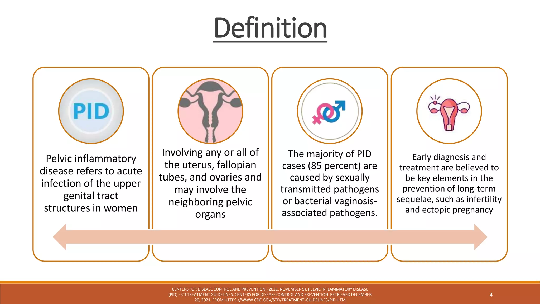 Jornal Club Evaluation (PID).pptx