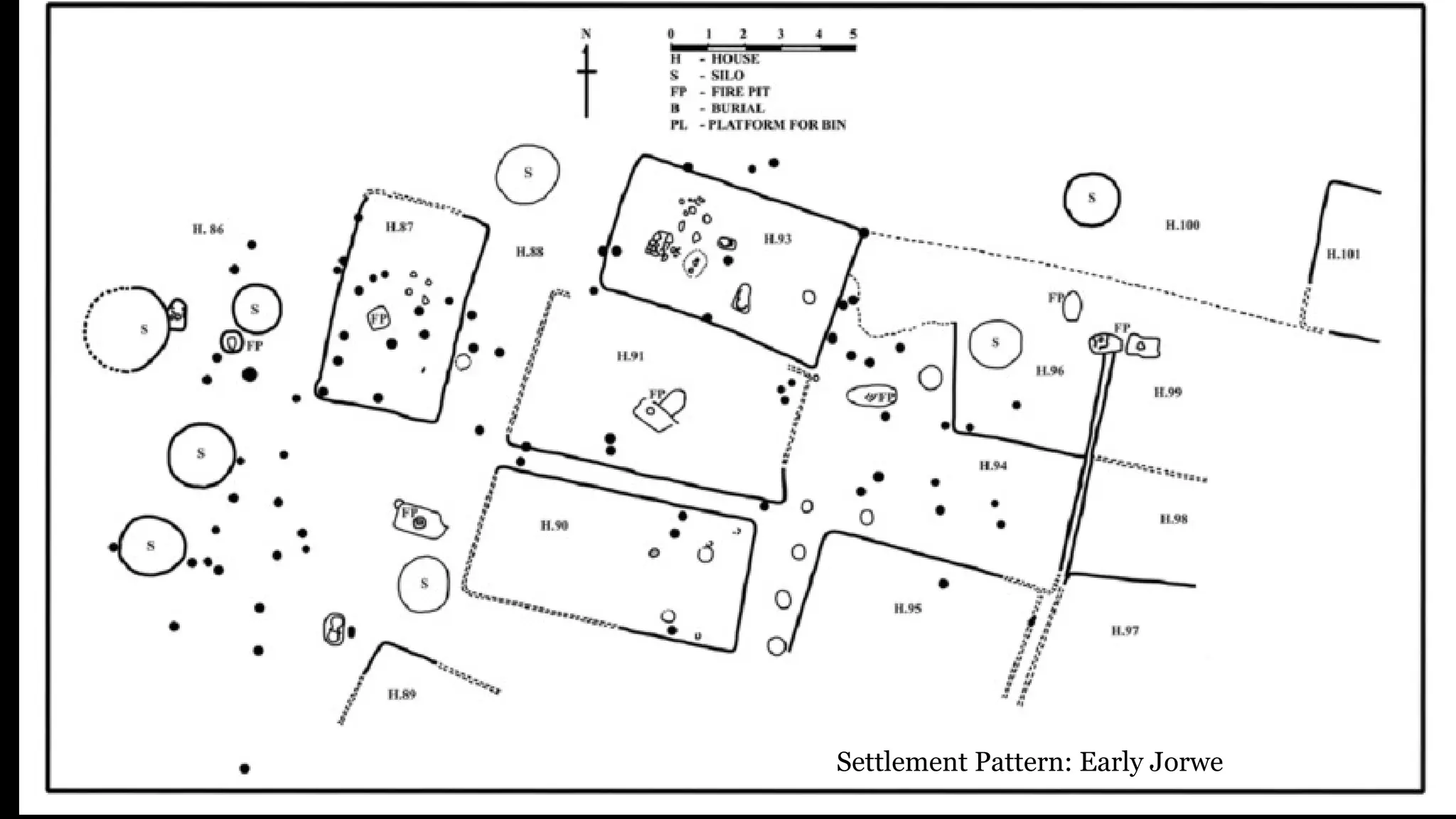 Jorwe Chalcolithic Culture of Western India | PPTX