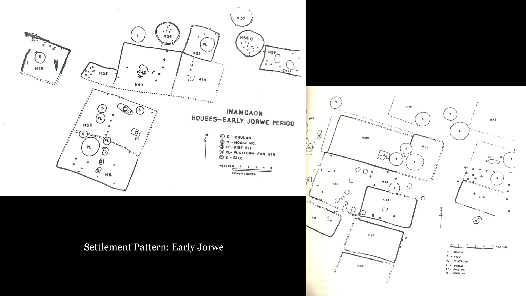 Jorwe Chalcolithic Culture of Western India | PPTX