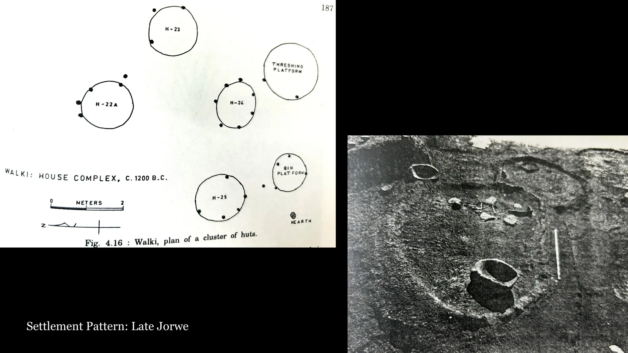 Jorwe Chalcolithic Culture of Western India | PPTX