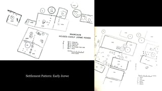 Jorwe Chalcolithic Culture of Western India | PPTX