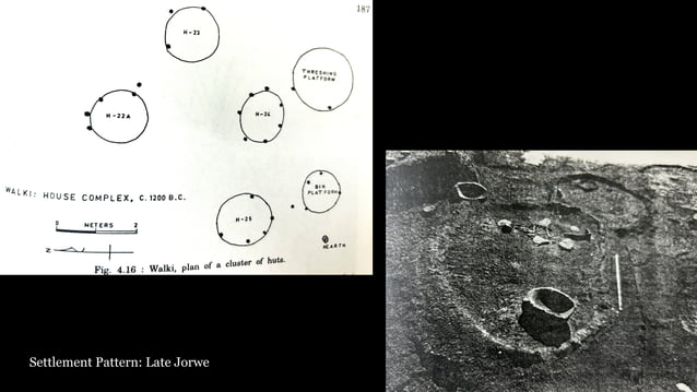 Jorwe Chalcolithic Culture of Western India | PPTX