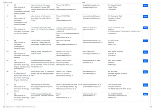 josaa list of colleges in India for admn | PDF