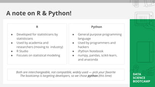 JOSA Data Science Bootcamp Overview | PDF | Databases | Computer Software and Applications