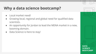 JOSA Data Science Bootcamp Overview | PDF | Databases | Computer Software and Applications