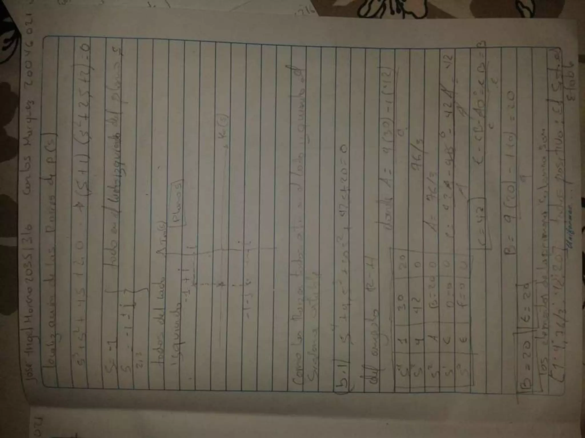 Jose angel teoria de control | PPT