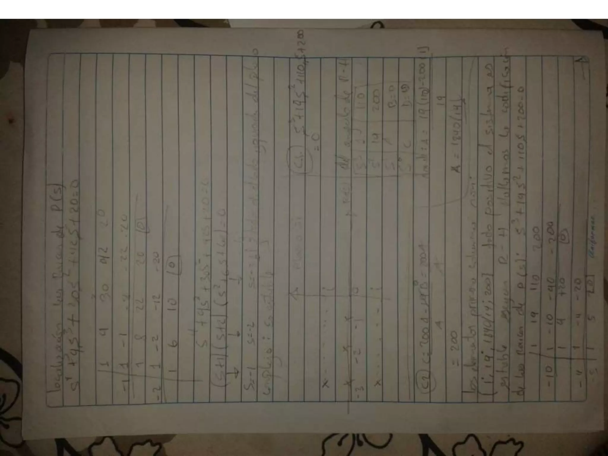 Jose angel teoria de control | PPT