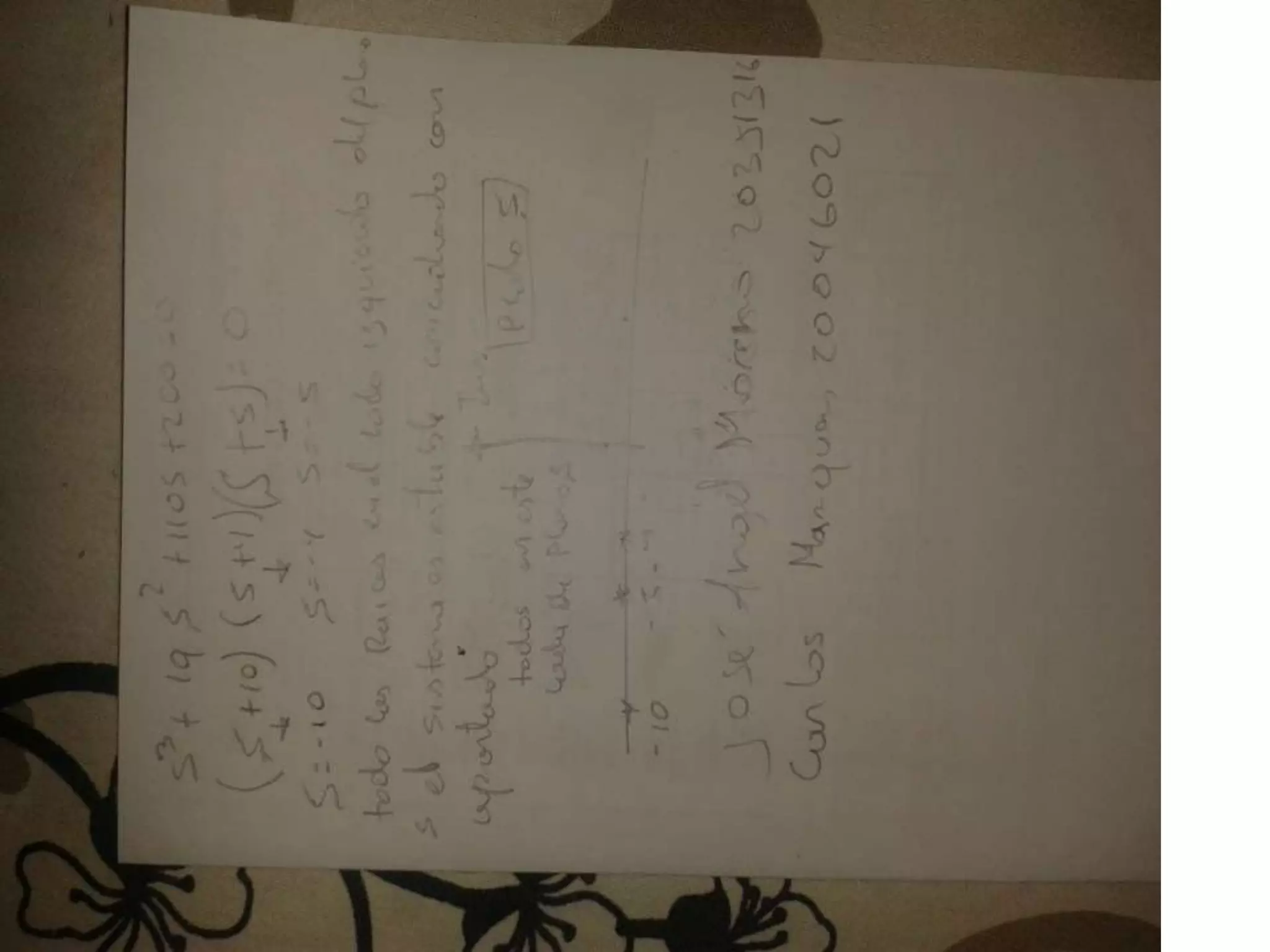 Jose angel teoria de control | PPT