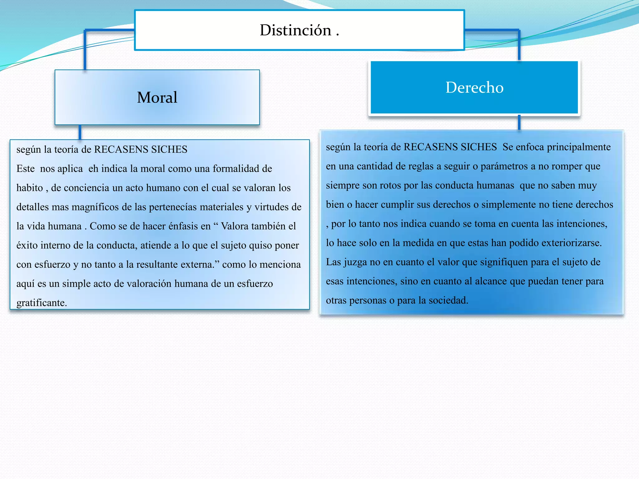 MAPA CONCEPTUAL DE TIPO MIXTO Y ANÁLISIS | PPTX | Law