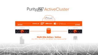 ActiveCluster | PDF
