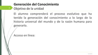 Jose fidencio lopez luna actividad 1 generacion del conocimiento | PPTX