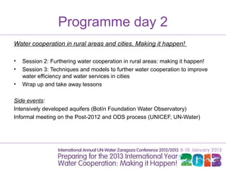 Recap of first day | PPT