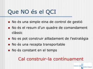 Quadre de comandament integral (QCI) - Josefina Sanchez | PDF