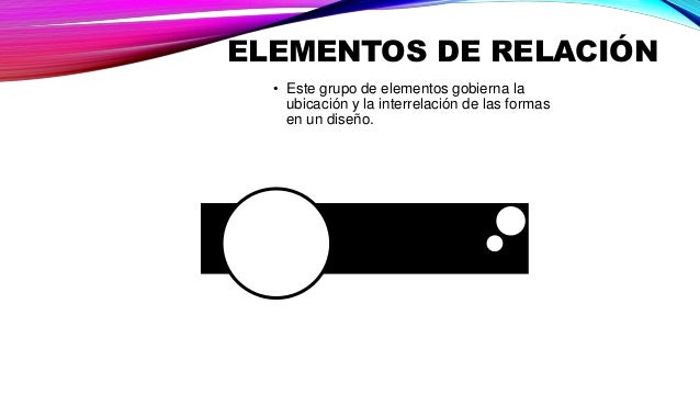 ELEMENTOS FORMALES DE DISEÑO