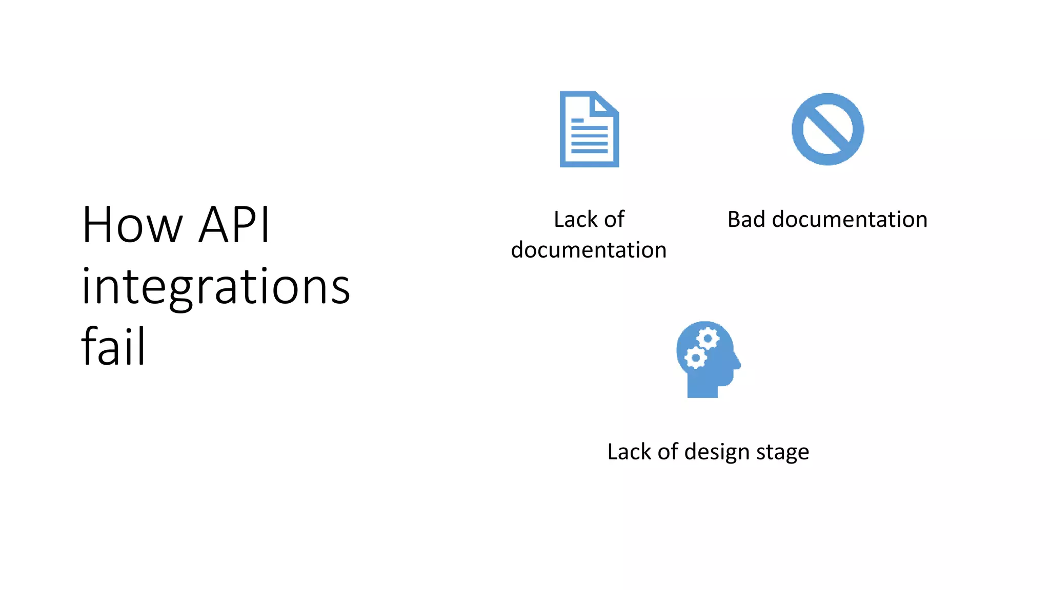 Documentation Driven Development For Python Web Apis Ppt 2136