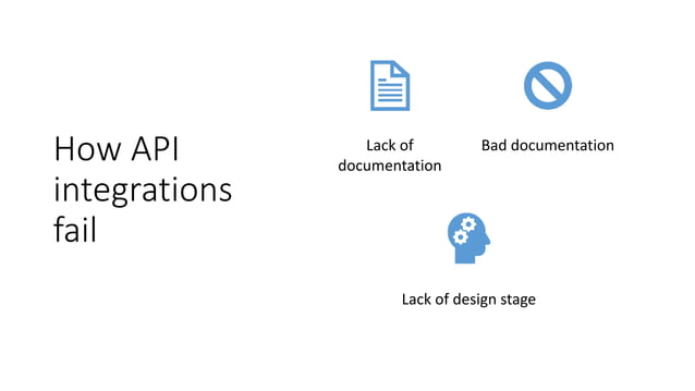 Documentation-driven development for Python web APIs | PPT Documentation-driven development for Python web APIs | PPT