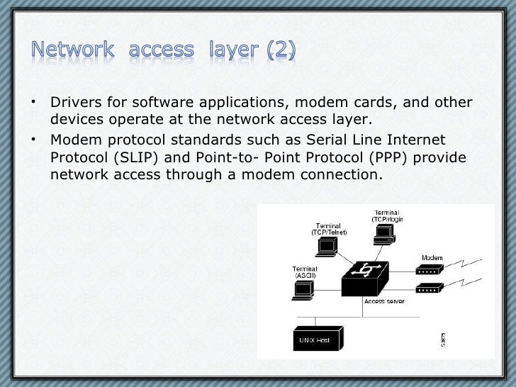 Etwinning Tcp Ip Network Access Layer
