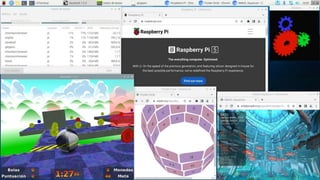 Graphics stack updates for Raspberry Pi devices | PDF