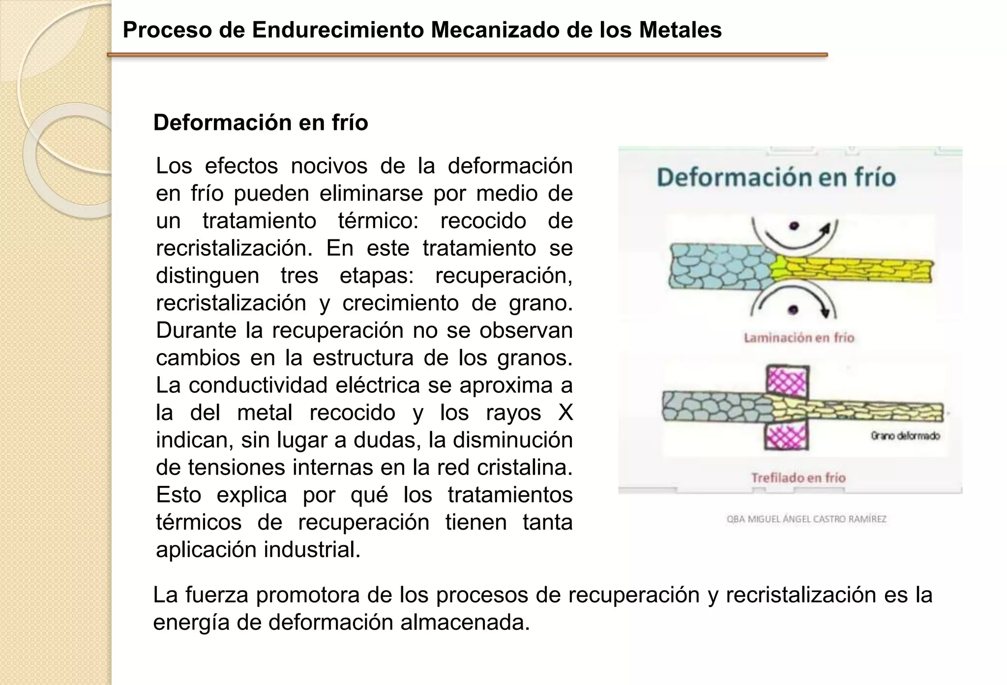 Proceso de Endurecimiento Mecanizado de Metales | PPTX