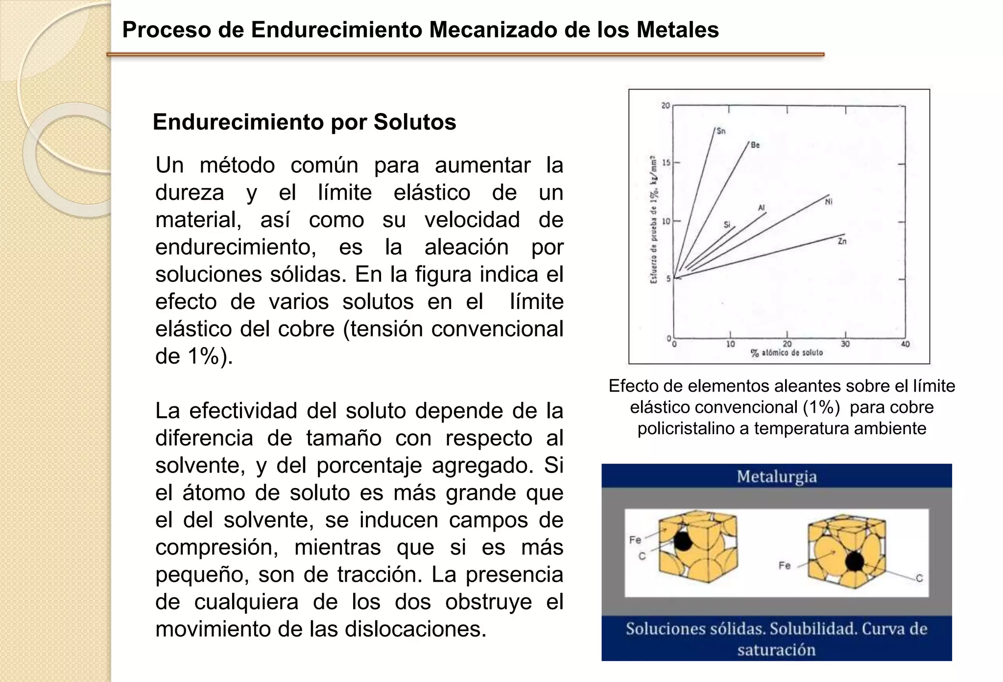 Proceso de Endurecimiento Mecanizado de Metales | PPTX