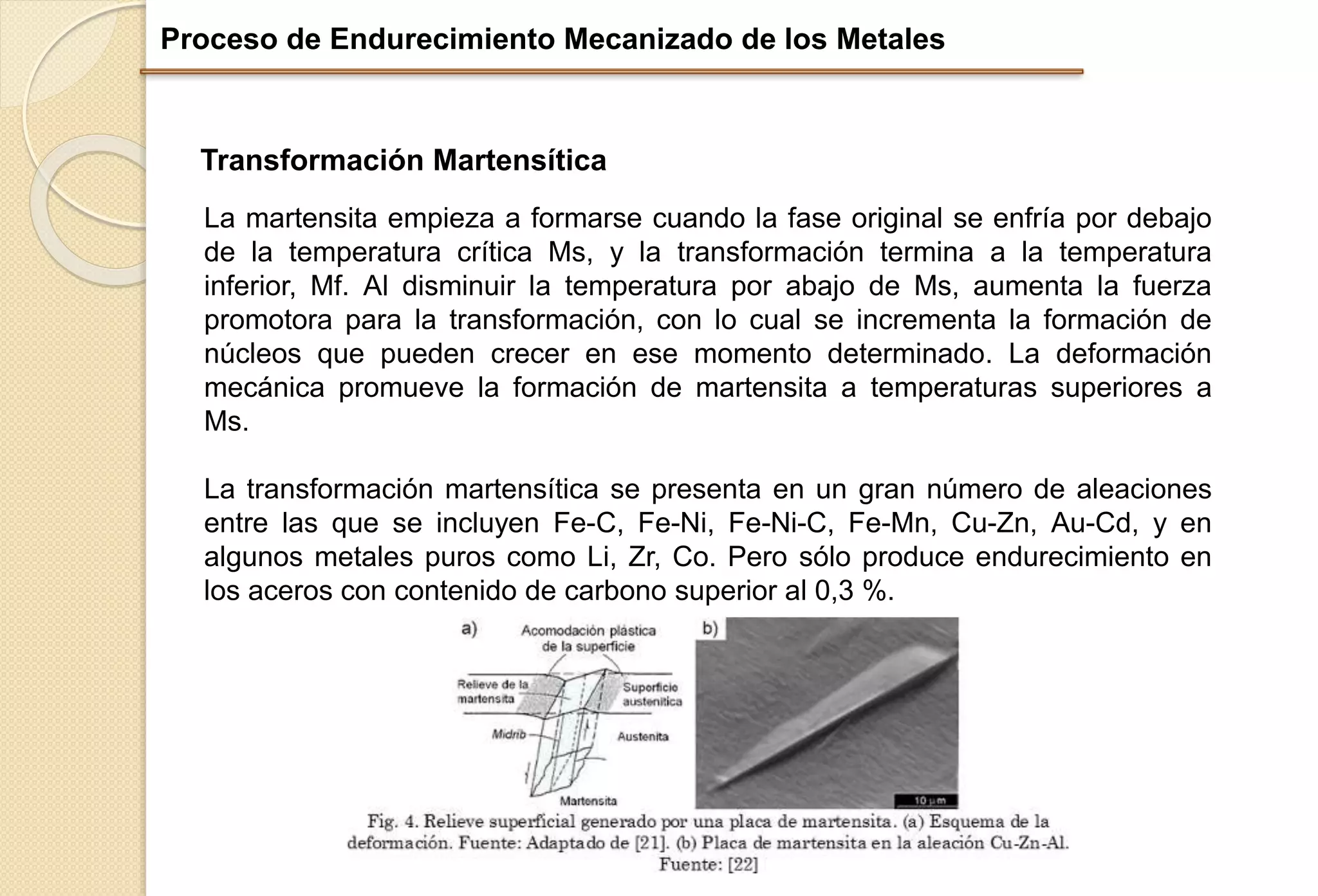Proceso de Endurecimiento Mecanizado de Metales | PPTX