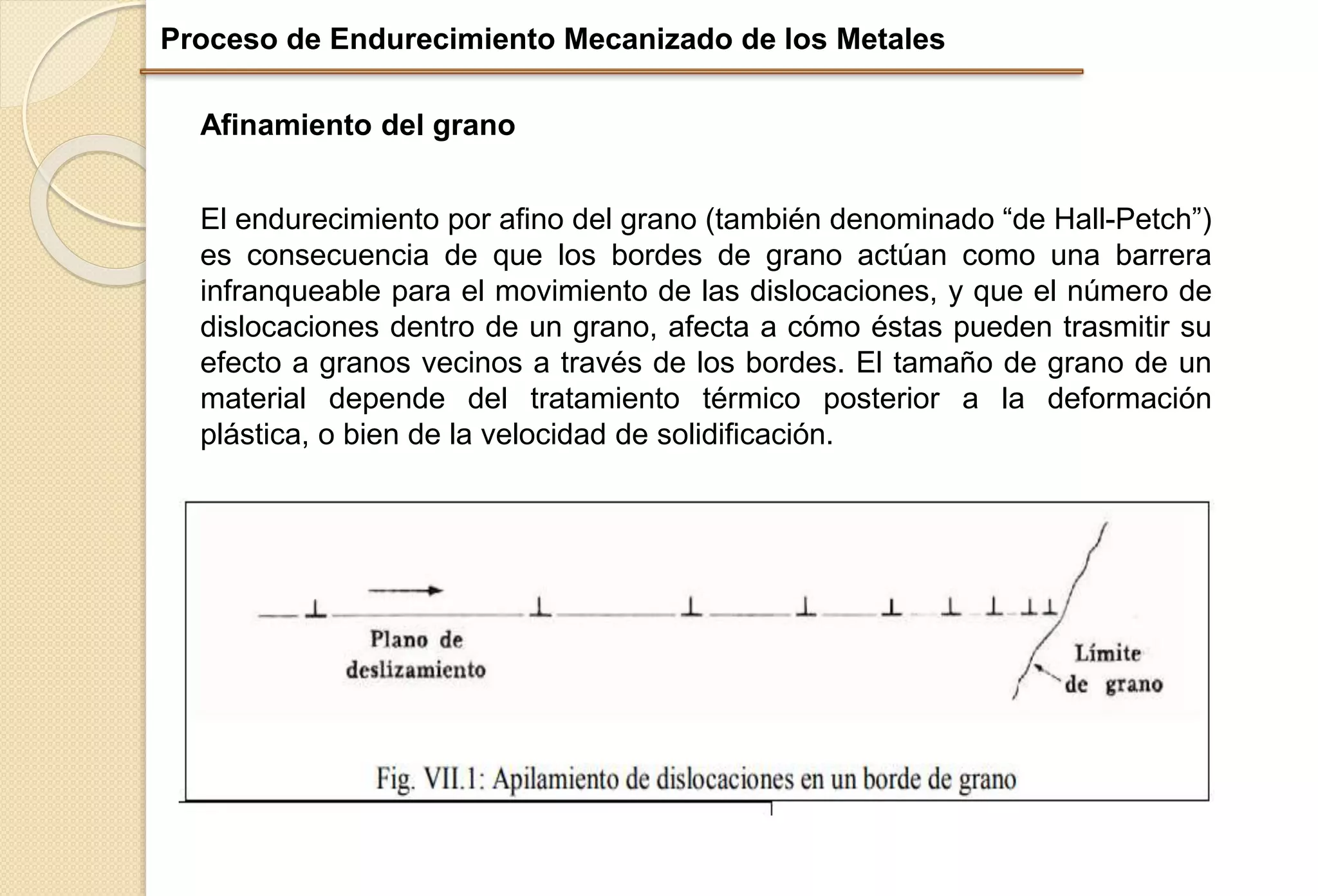 Proceso de Endurecimiento Mecanizado de Metales | PPTX