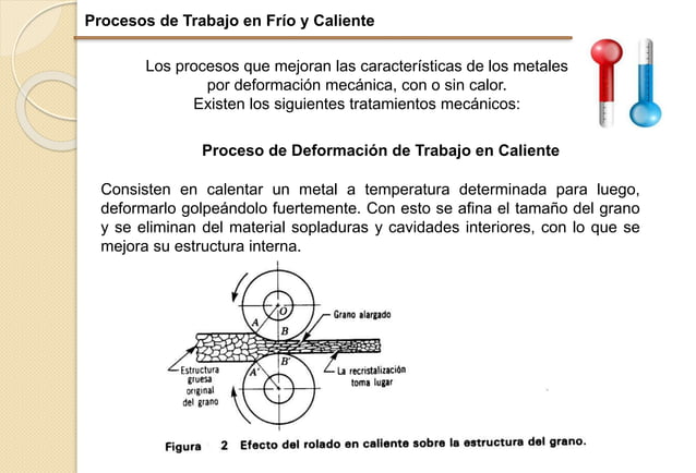 Proceso de Endurecimiento Mecanizado de Metales | PPTX