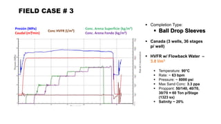 FLOWBACK WATER AND HIGH VISCOSITY FRICTION REDUCERS IN SHALE FRACTURING ...