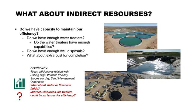 FLOWBACK WATER AND HIGH VISCOSITY FRICTION REDUCERS IN SHALE FRACTURING ...