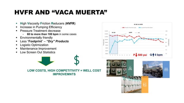 FLOWBACK WATER AND HIGH VISCOSITY FRICTION REDUCERS IN SHALE FRACTURING ...