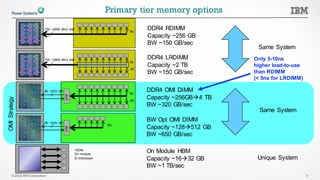 Advanced High-Performance Computing Features of the Open Power ISA | PDF