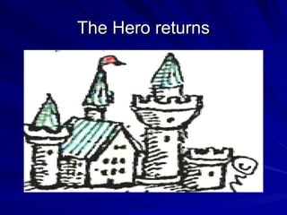 Joseph Campbell Hero And Quest | PPT