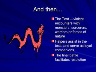 Joseph Campbell Hero And Quest | PPT