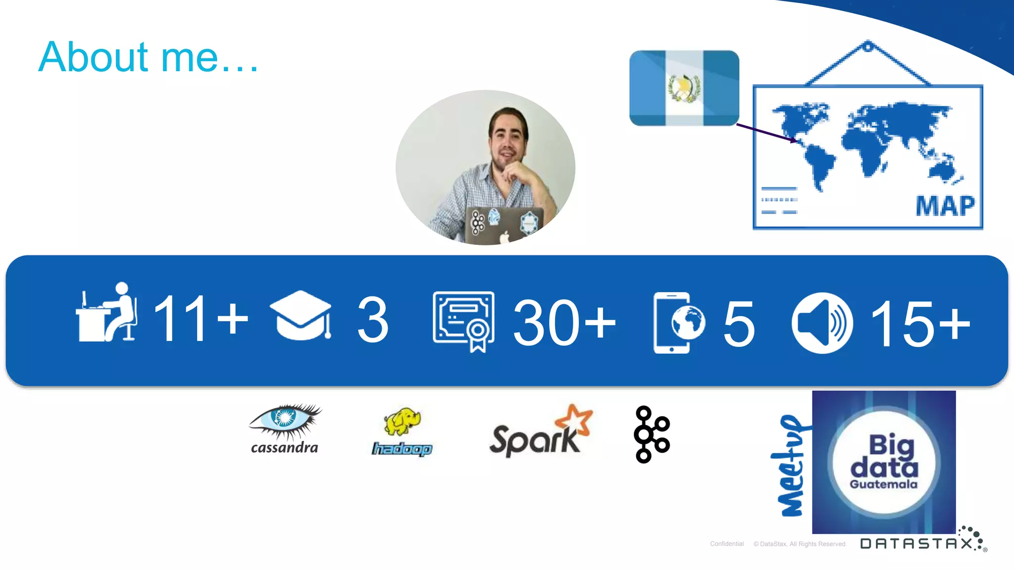 Implementation Of A Big Data Architecture For Real Time Analytics With