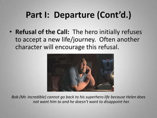 Joseph Campbell's - Hero's Journey | PPTX