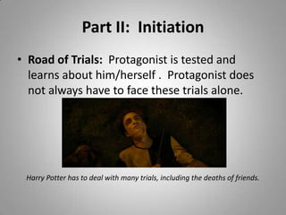 Joseph Campbell's - Hero's Journey | PPTX