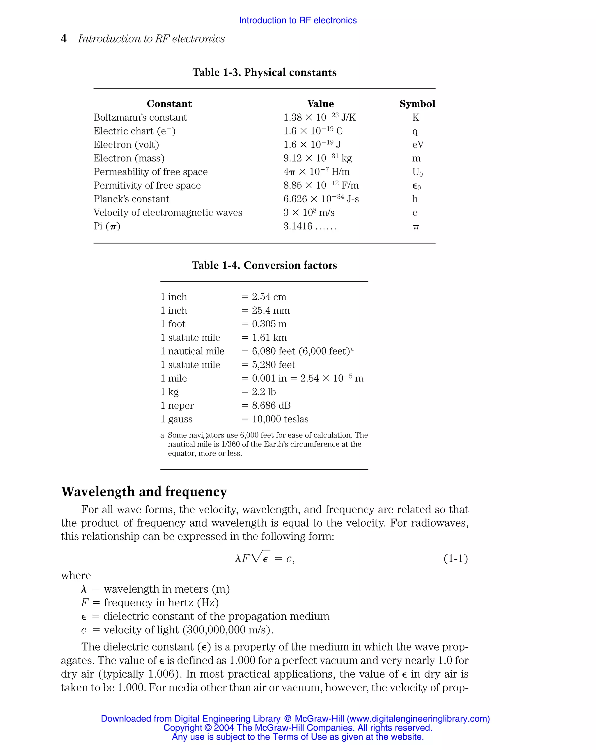 Joseph Carr - Secrets of RF Circuit Design-McGraw-Hill_TAB Electronics ...