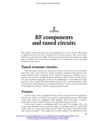 Joseph Carr - Secrets of RF Circuit Design-McGraw-Hill_TAB Electronics ...