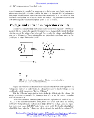 Joseph Carr - Secrets of RF Circuit Design-McGraw-Hill_TAB Electronics ...