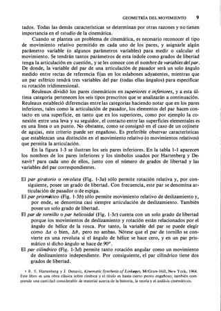 Joseph Edward Shigley - Teoría de máquinas y mecanismos (2001).pdf