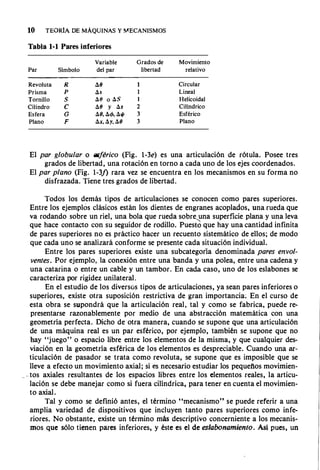 Joseph Edward Shigley - Teoría de máquinas y mecanismos (2001).pdf