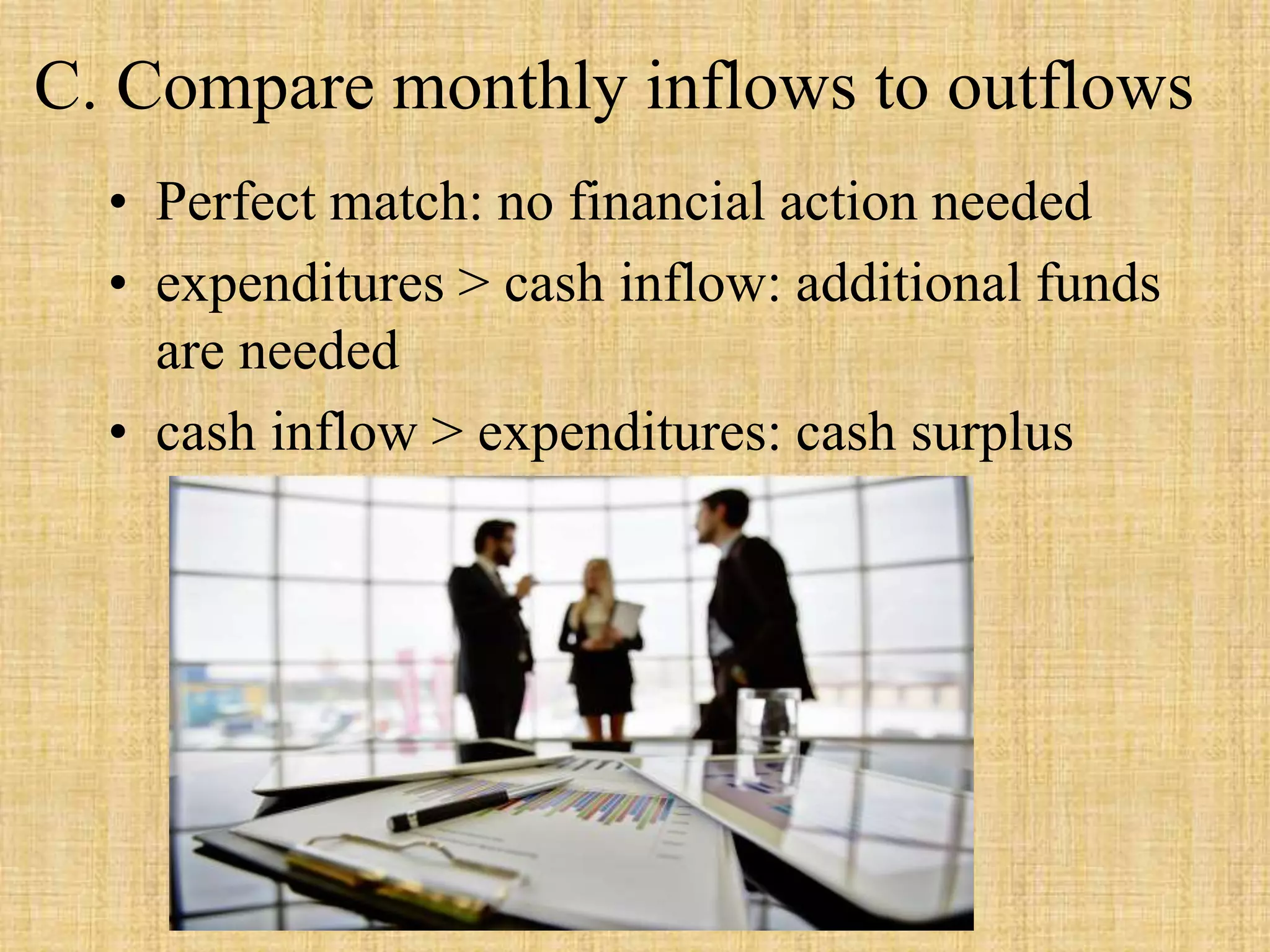 Joseph Fabiilli | Finding efficient sources of funds | PPT